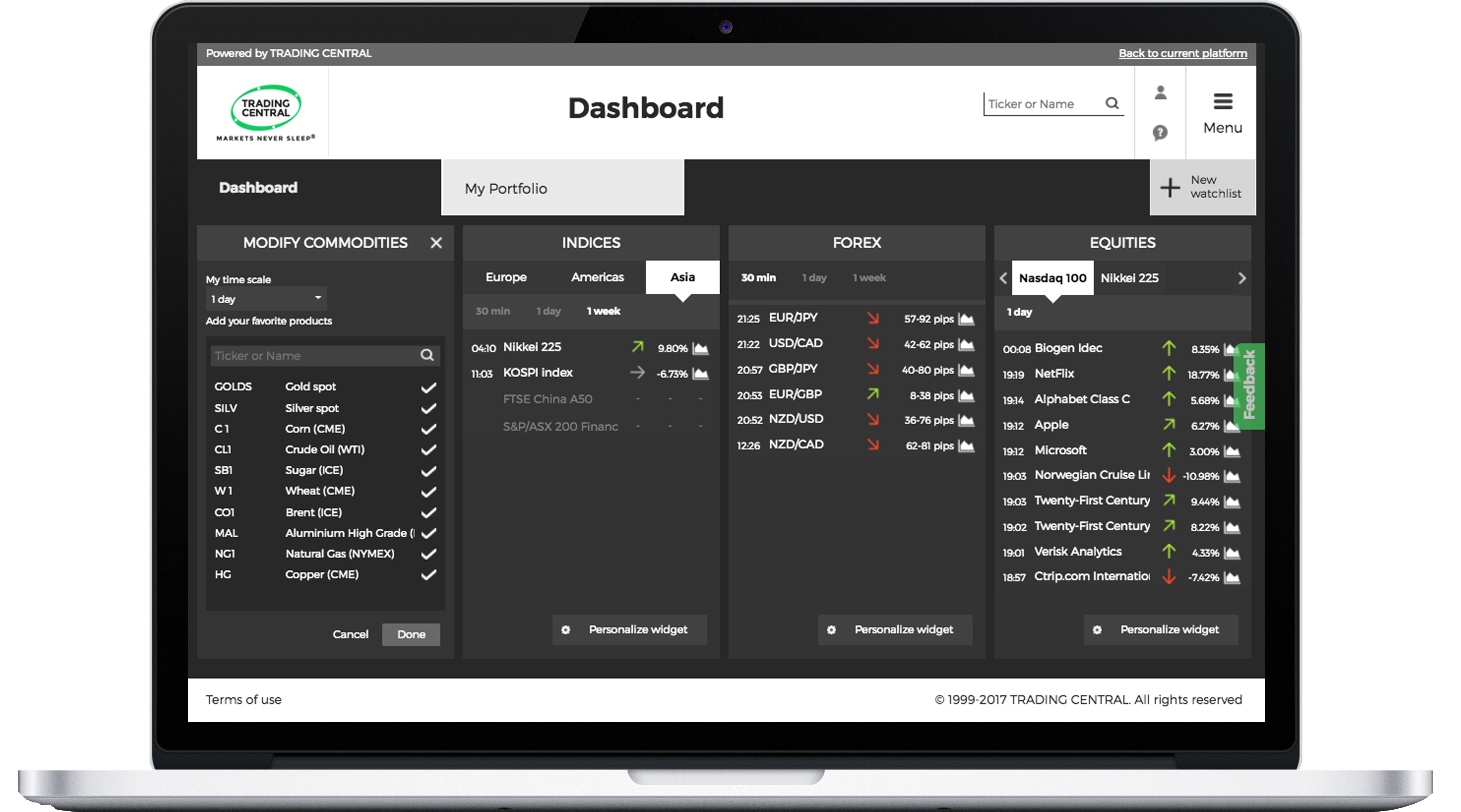 TC Research Platform